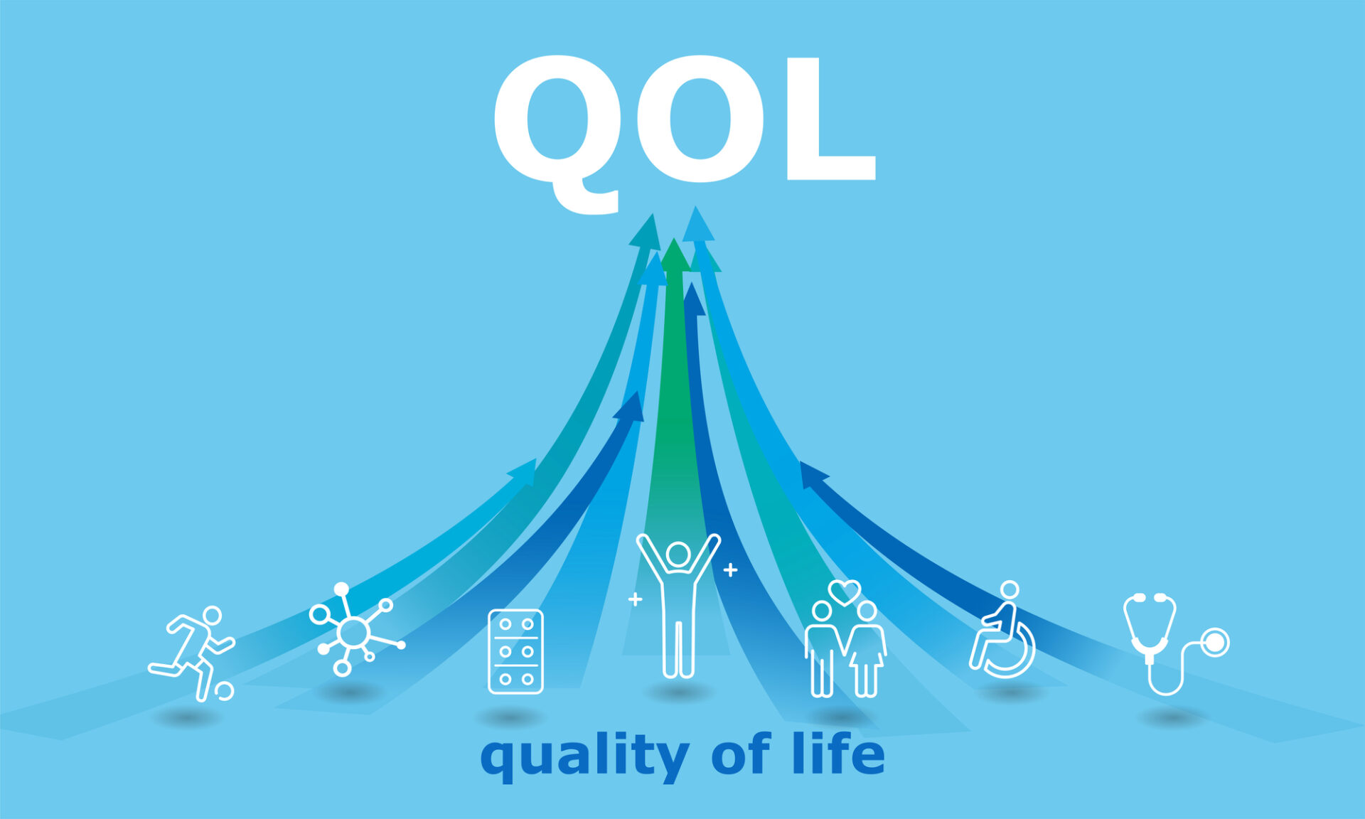 QOLを上げるためには？ | 株式会社シンパクト